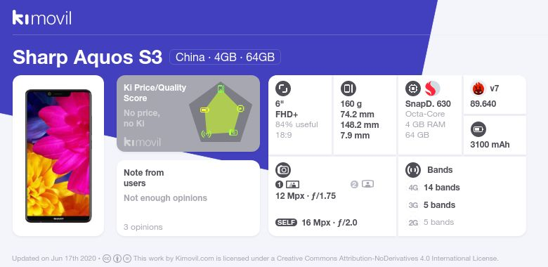 Sharp Aquos S3: Price, specs and best deals