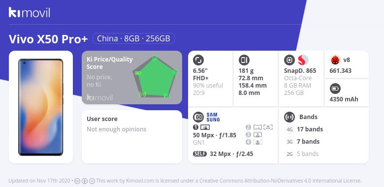 Vivo X50 Pro+: Precio, ofertas Black Friday, características y donde comprar