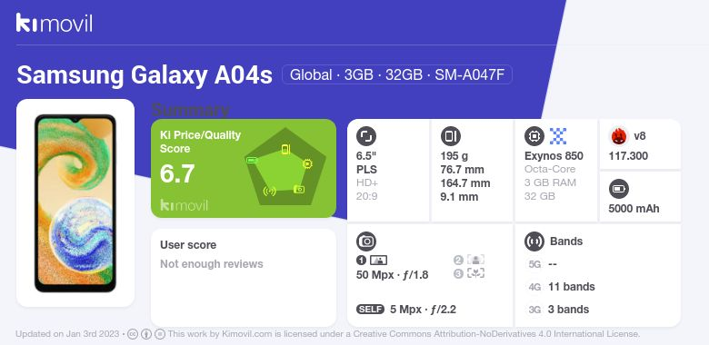 Samsung Galaxy A04s: Meilleur prix, fiche technique et vente pas cher