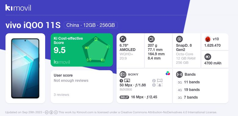 vivo iQOO 11S: Precio, características y donde comprar