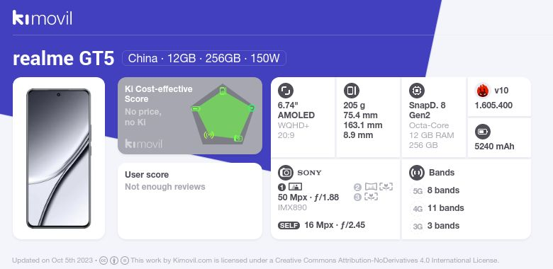 realme GT5: Precio, características y donde comprar