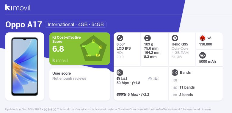 Oppo A17: Precio, características y donde comprar