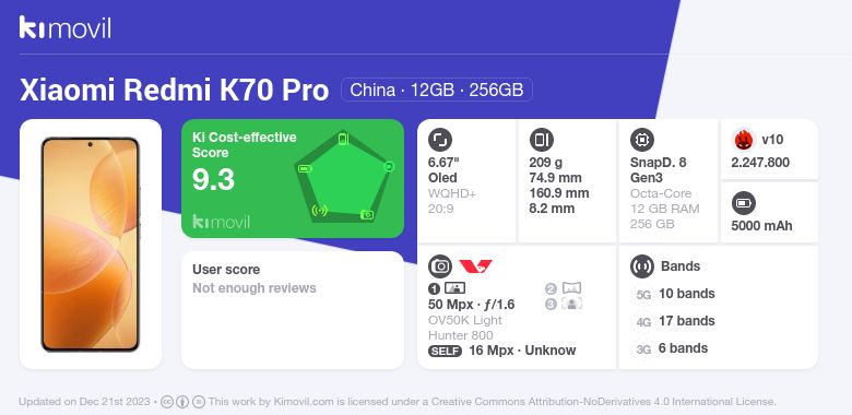 Xiaomi Redmi K70 Pro: Precio, características y donde comprar