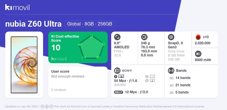 Nubia Z60 Ultra: Precio, características y donde comprar