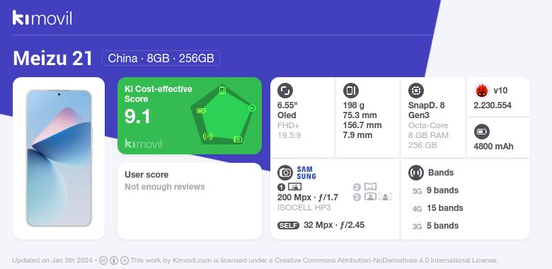 Meizu 21: Precio, características y donde comprar