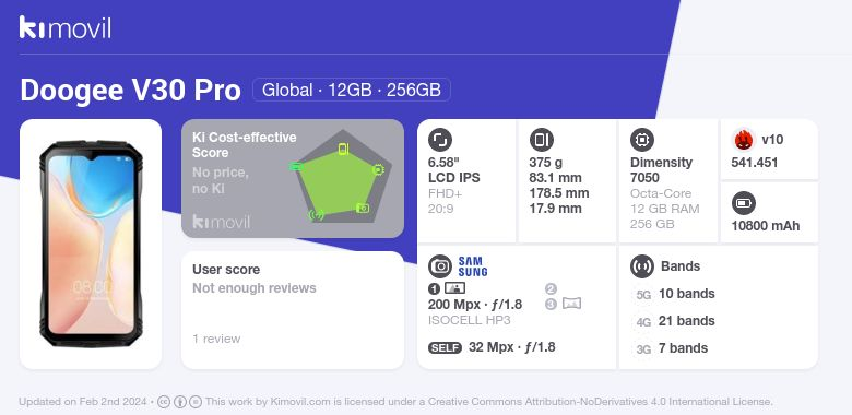 Doogee V30 Pro: Price, specs and best deals