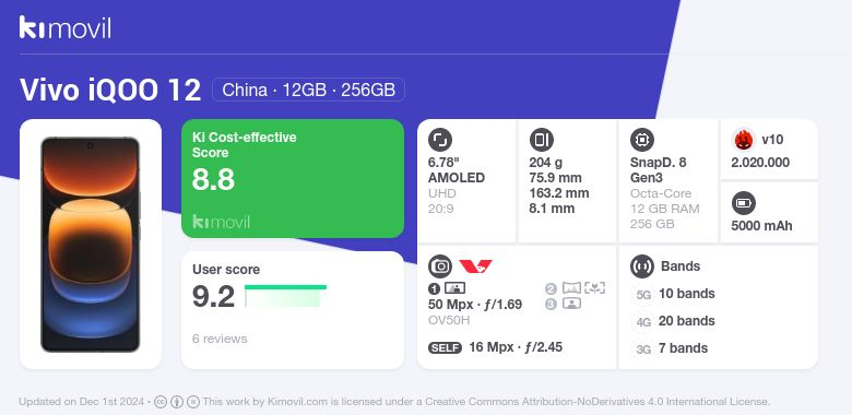 vivo iQOO 12: Precio (desde 610.00€) y características [Diciembre 2024]