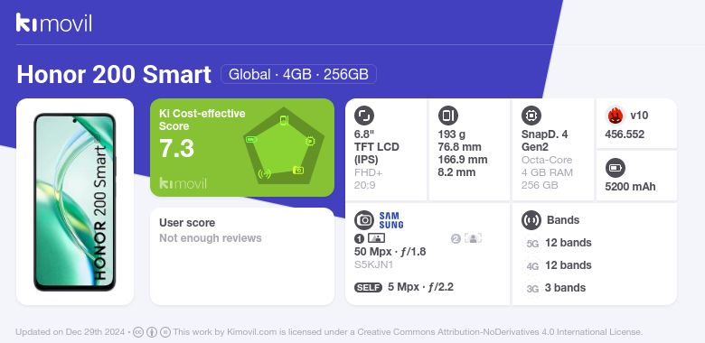 Honor 200 Smart: Precio (desde 142.00€) y características [Enero 2025]