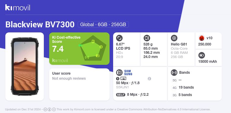 Blackview BV7300: Price (from 183.25$) and specifications [January 2025]