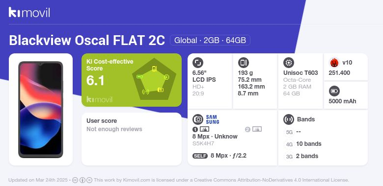 Blackview Oscal FLAT 2C: Price (from 80.99$) and specifications [April 2025]