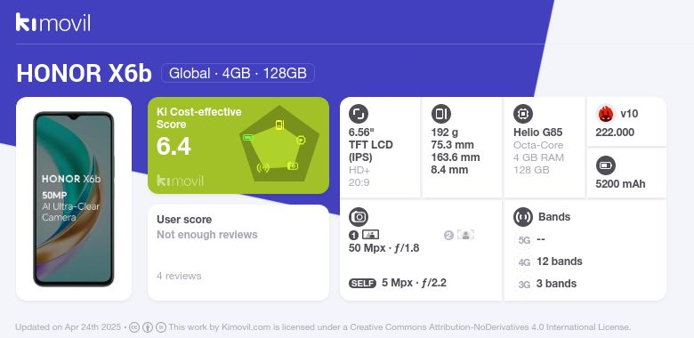 Honor X6b: Price (from 94.73$) and specifications [May 2025]