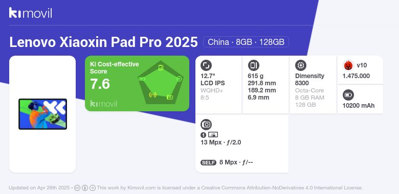 Lenovo Xiaoxin Pad Pro 2025: Price (from 274.58$) and Lenovo Xiaoxin Pad Pro 2025: Price (from 274.58$) and