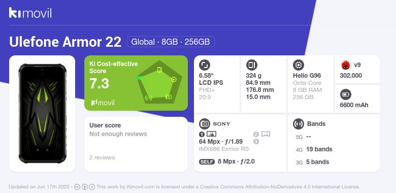 Ulefone Armor 22: Price (from 190.66$) and specifications [June 2025]