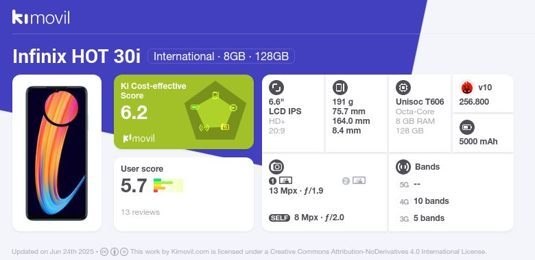 Infinix HOT 30i: Precio (desde 165.00€) y características [Octubre 2025]