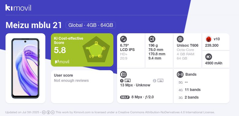 Meizu mblu 21: Price (from 80.42$) and specifications [October 2025]