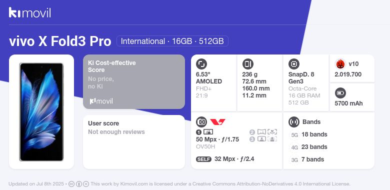 vivo X Fold3 Pro: Precio, características y donde comprar