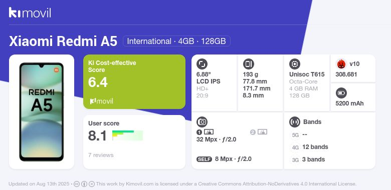 Xiaomi Redmi A5: Precio (desde 62.00€) y características [Agosto 2025]