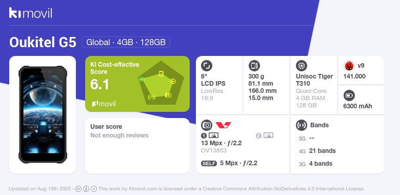 Oukitel G5: Precio (desde 179.00€) y características [Septiembre 2025]