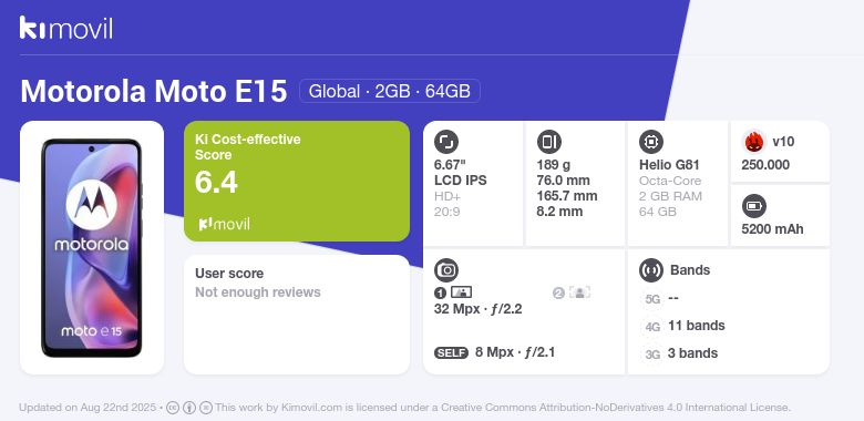 Motorola Moto E15: Precio (desde 57.00€) y características [Agosto 2025]