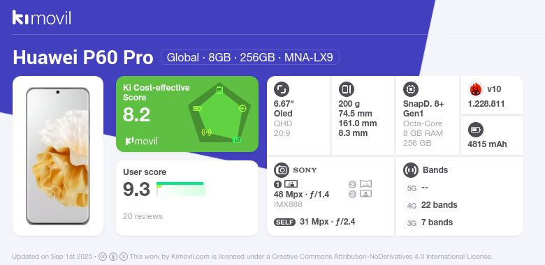 Huawei P60 Pro: Precio (desde 599.00€) y características [Septiembre 2025]