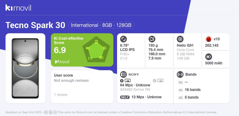 Tecno Spark 30: Price (from 87.38$) and specifications [October 2025]