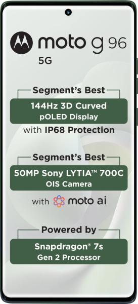 AnTuTu Benchmark of Motorola G96 :: Kimovil.com