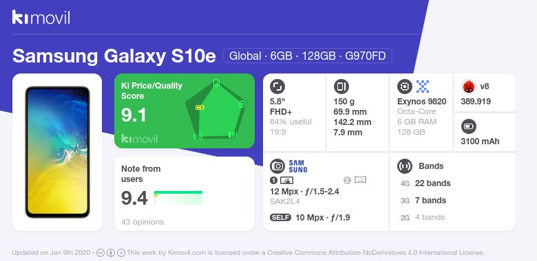 Samsung Galaxy S10e: Price, specs and best deals