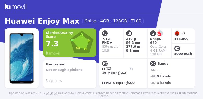 Huawei Enjoy Max: Precio, características y donde comprar