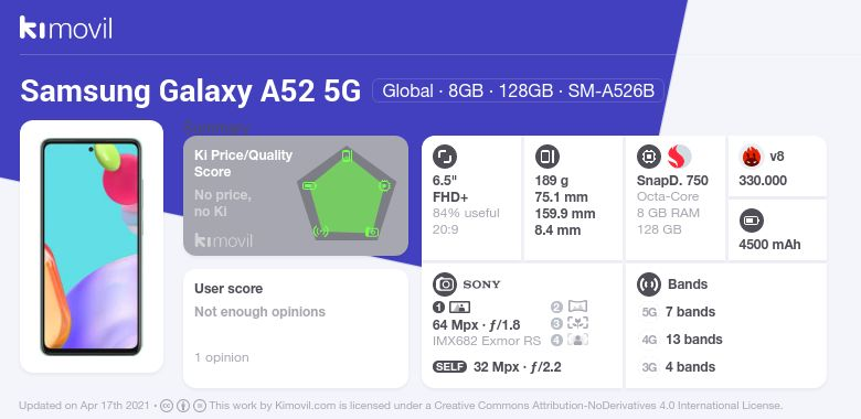 Samsung Galaxy A52 5G: Precio, características y donde comprar