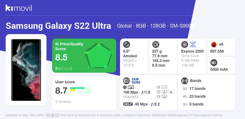 Samsung Galaxy S22 Ultra: Preço, ficha técnica e onde comprar