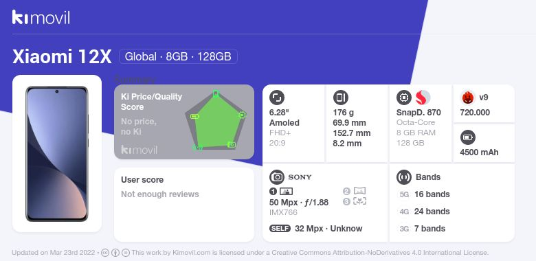 Xiaomi 12X: Price, specs and best deals