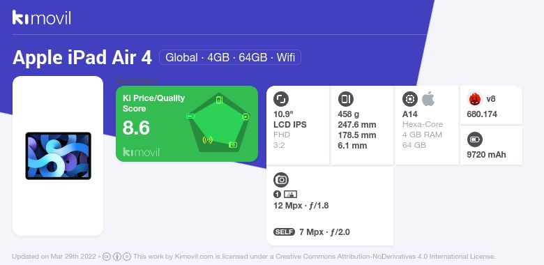 Apple iPad Air 4: Price, specs and best deals