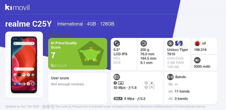 realme C25Y: Price, specs and best deals