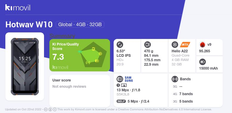 Hotwav W10: Preço, ficha técnica e onde comprar