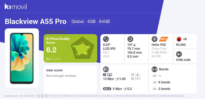 Blackview A55 Pro: Price, specs and best deals