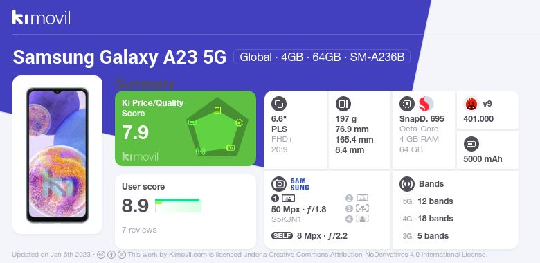 Samsung Galaxy A23 5G: Precio, características y donde comprar