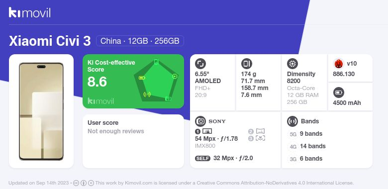 Xiaomi Civi 3: Price, specs and best deals