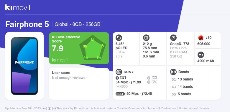 Fairphone 5: Price, specs and best deals