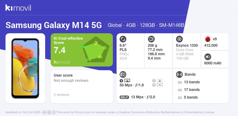 Samsung Galaxy M14 5G: Price, specs and best deals