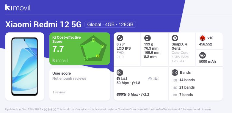 Xiaomi Redmi 12 5G: Price, specs and best deals