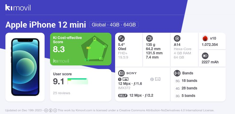 Apple iPhone 12 mini: Price, specs and best deals