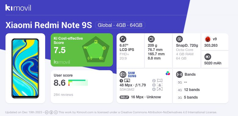 Xiaomi Redmi Note 9S: Precio, características y donde comprar