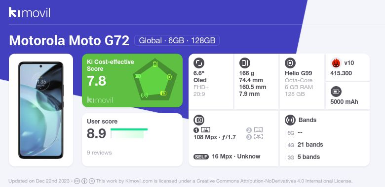 Motorola Moto G72: Precio, características y donde comprar