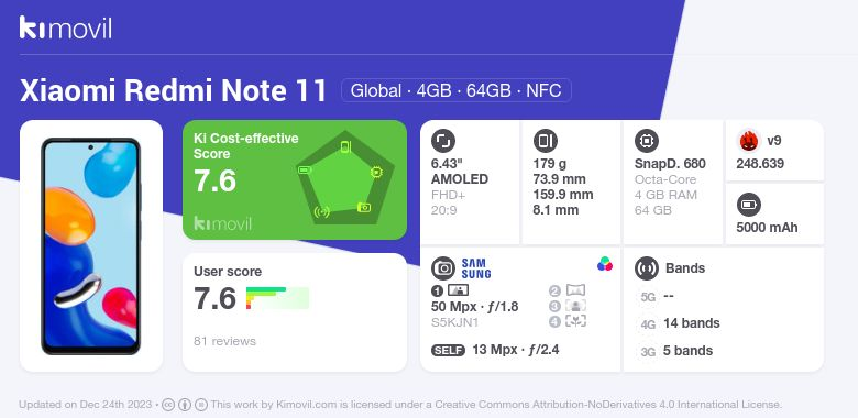 Xiaomi Redmi Note 11: Precio, características y donde comprar