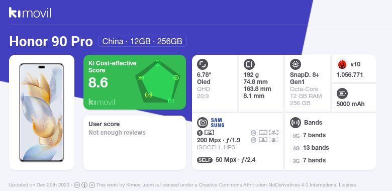 Honor 90 Pro: Precio, características y donde comprar