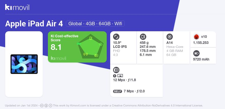 Apple iPad Air 4: Price, specs and best deals