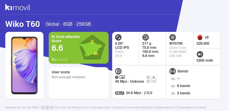 Wiko T60: Price, specs and best deals