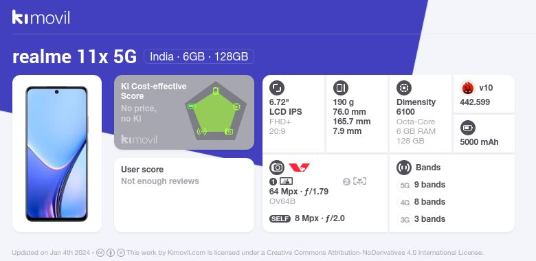 realme 11x 5G: Price, specs and best deals