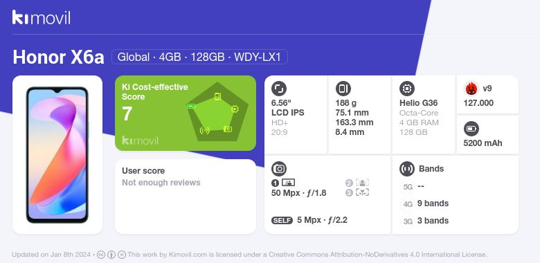 Honor X6a: Precio, características y donde comprar