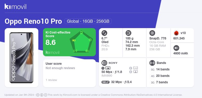 Oppo Reno10 Pro: Price, specs and best deals